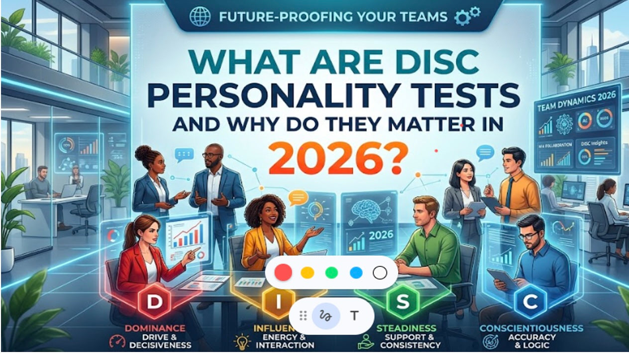 What Are DISC Personality Tests and Why Do They Matter in 2026? – Finn ...